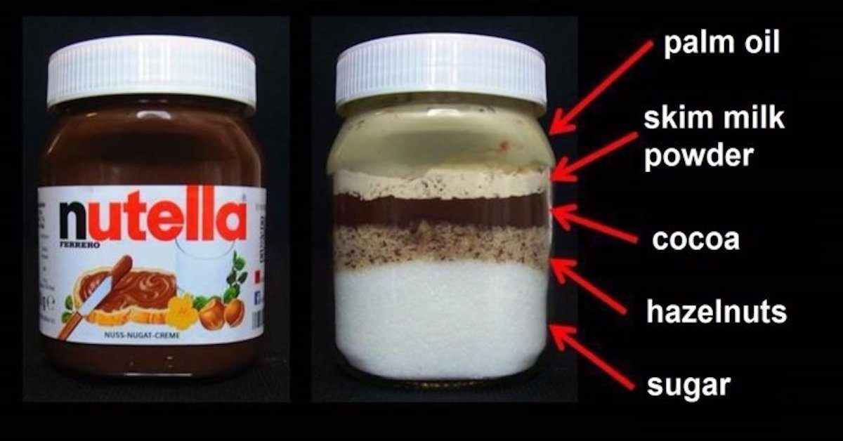 This Picture Reveals What's Actually In Nutella & It May Make You ...